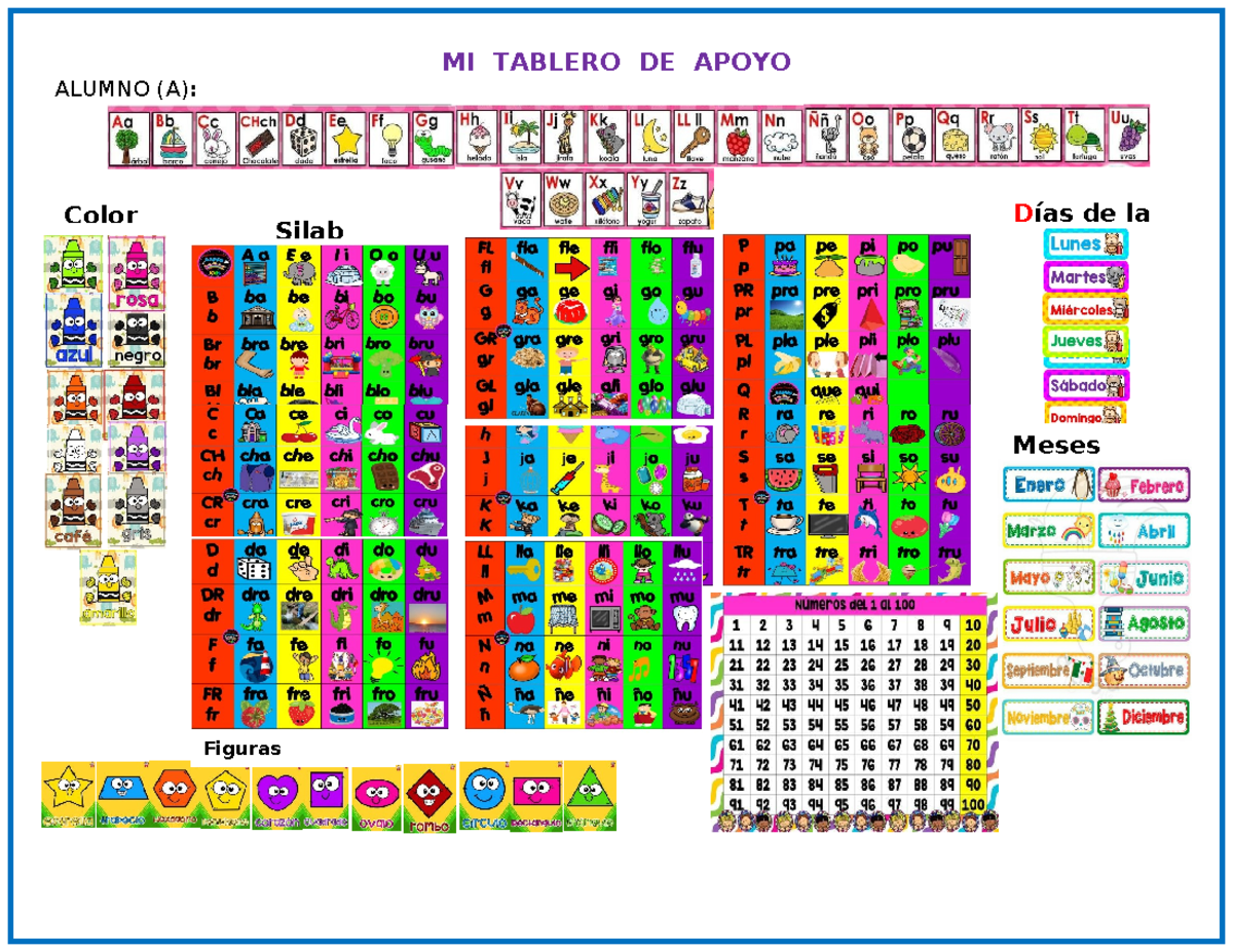 MI Tablero DE Apoyo 2 - Pensamiento y Lenguaje - MI TABLERO DE APOYO ...