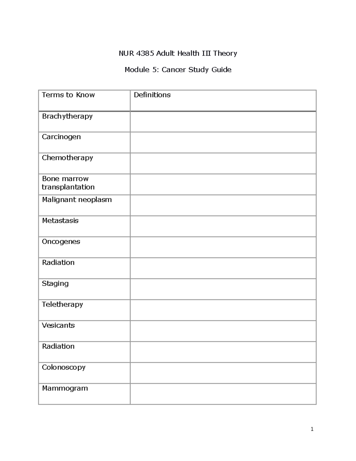 NUR 4385 Adult Health III Theory Module 5 Cancer Study Guide - What gender differences exist in ...