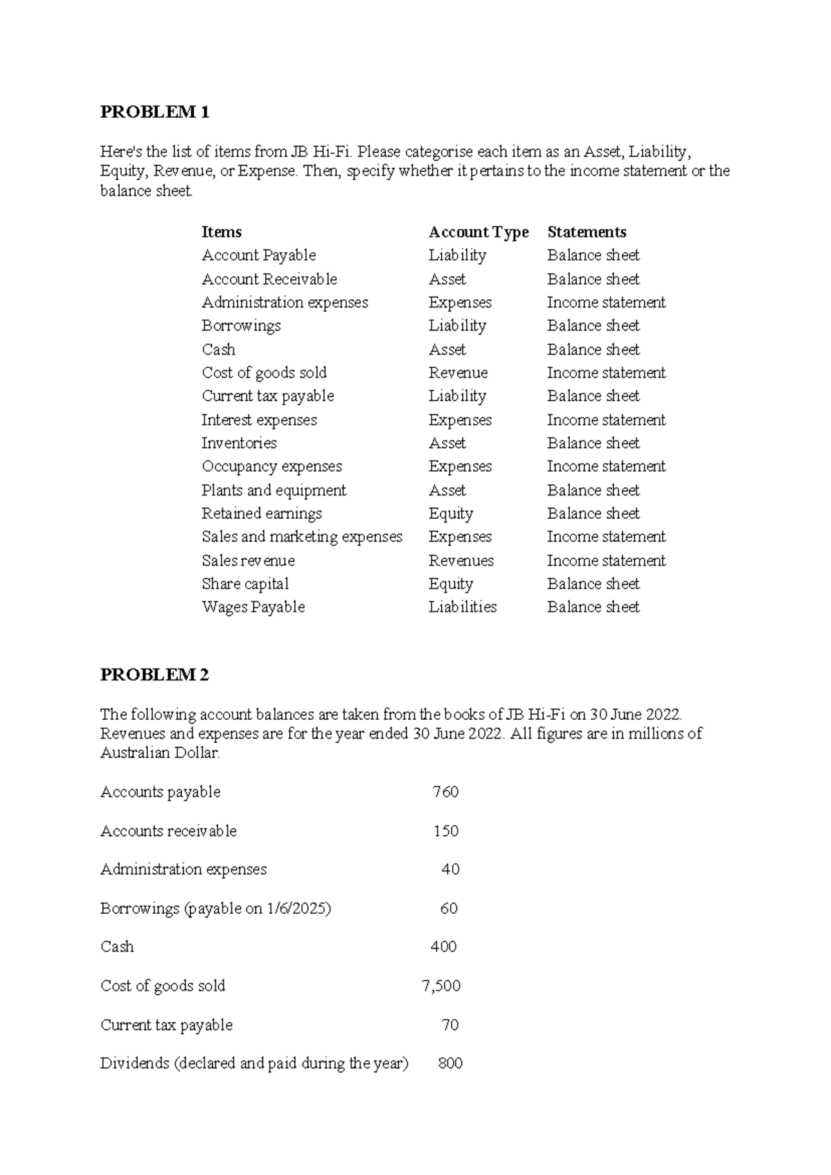COMM1140 Tutorial Work Accounting Week 2 - PROBLEM 1 Here's the list of items from JB Hi-Fi ...
