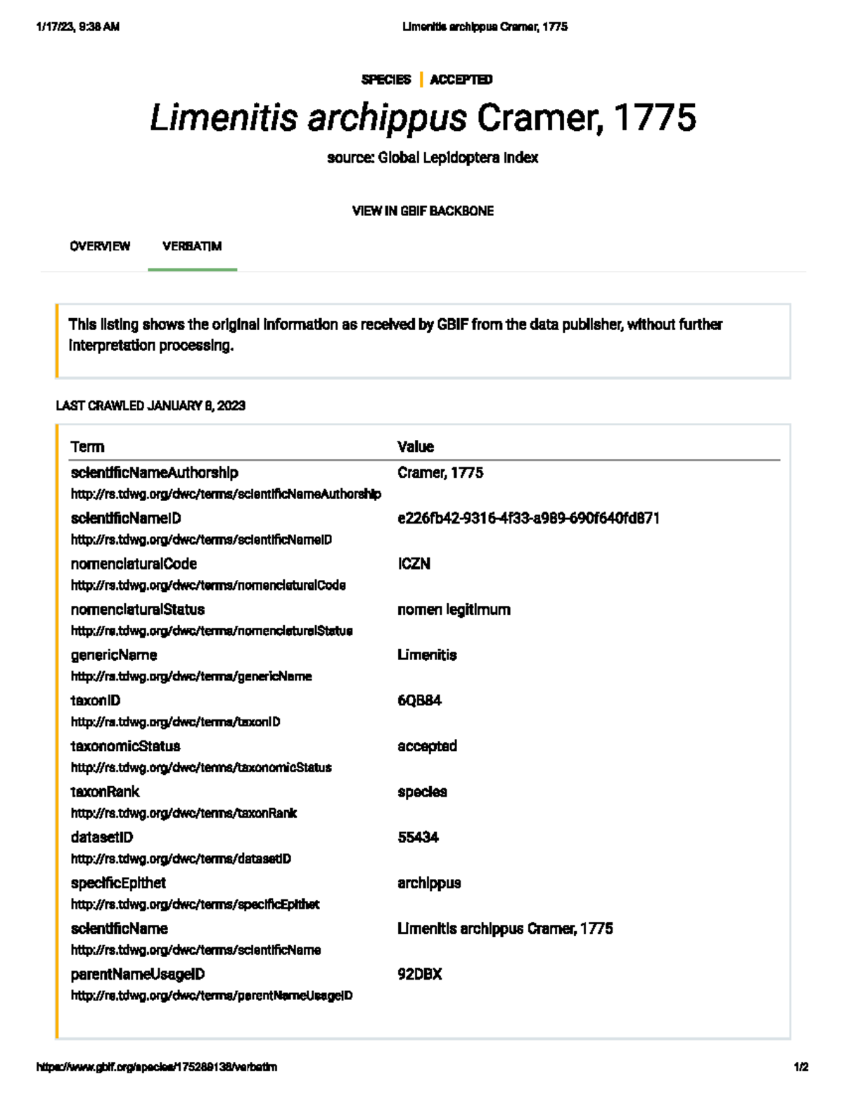Limentes archippus - k65ek - BS Agribusiness - Studocu