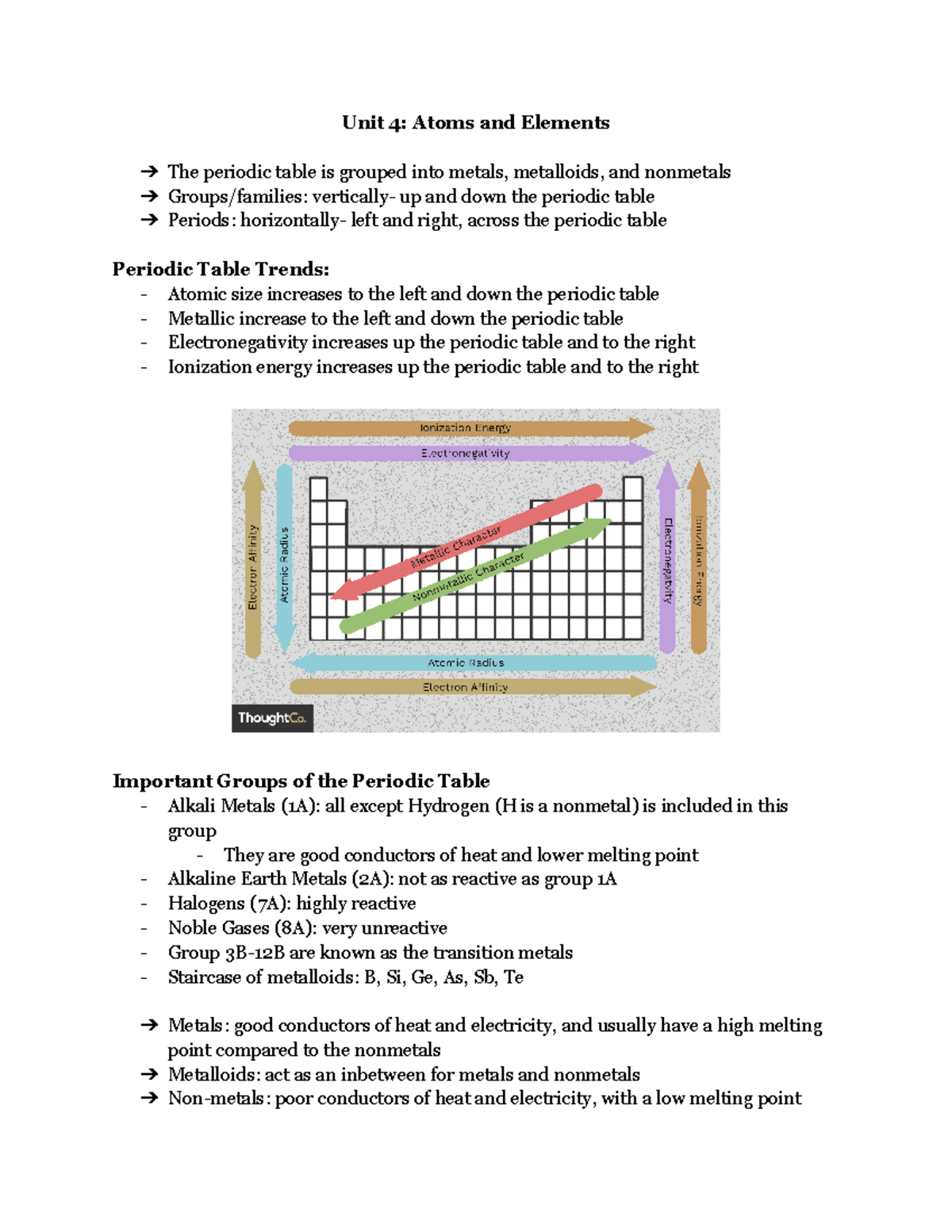 Unit 4 Chemistry Notes - Unit 4: Atoms and Elements The periodic table ...