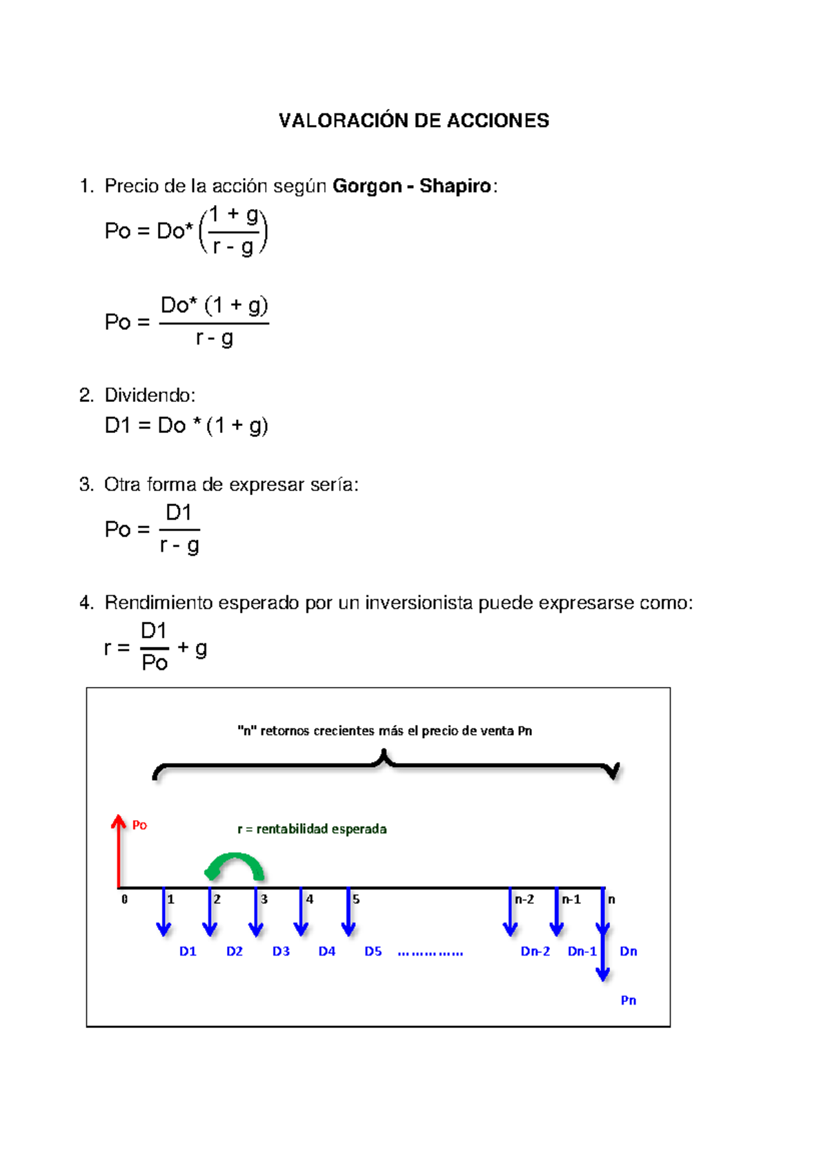 Unidad 5 - 01 - Operaciones de Financiamiento - Acciones - Gordon ...