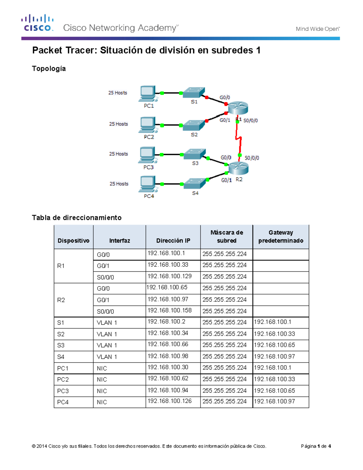 9.1.4.6 Packet Tracer - Subnetting Scenario 1 Instructions cristopher ...