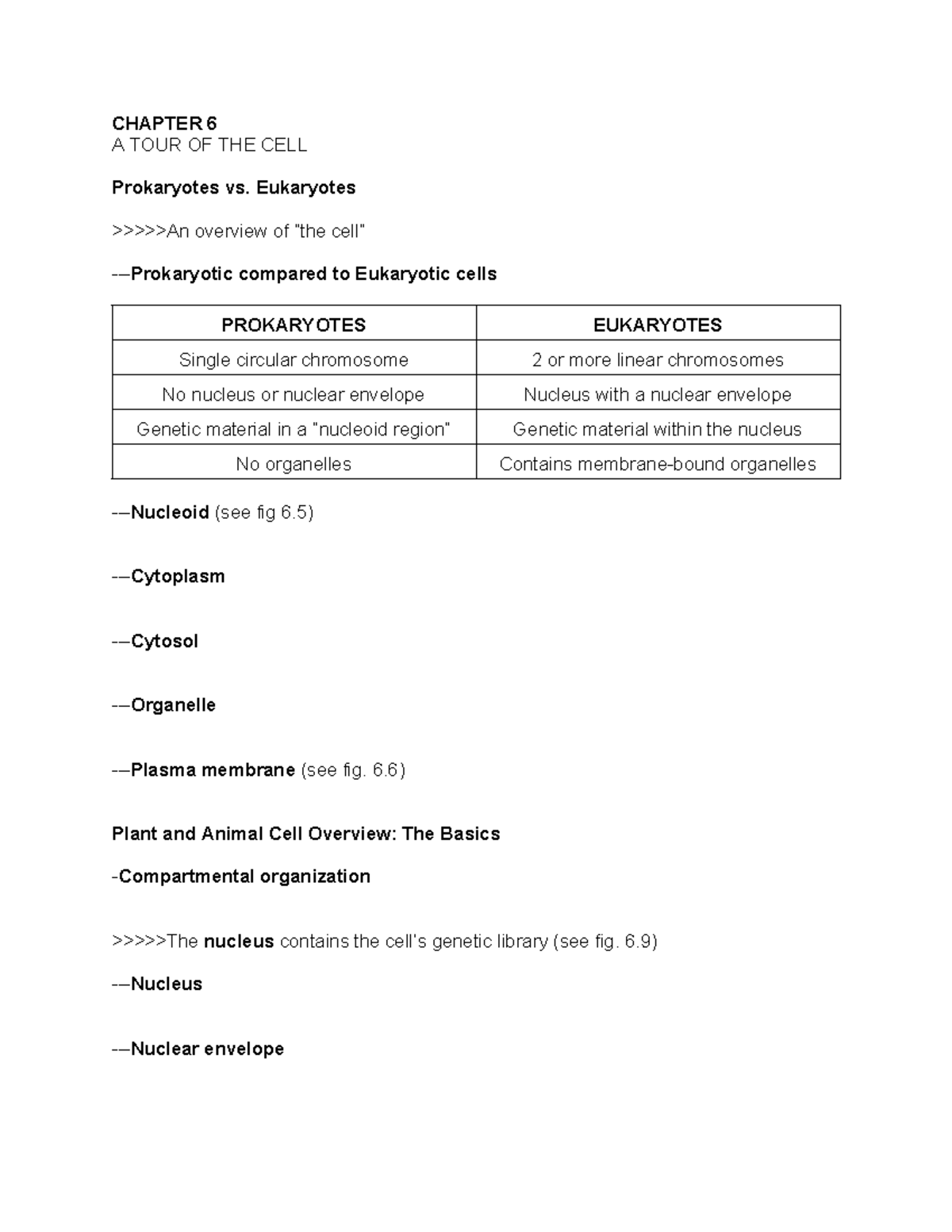 Chap 3 - And outline for ch 1 - CHAPTER 6 A TOUR OF THE CELL ...