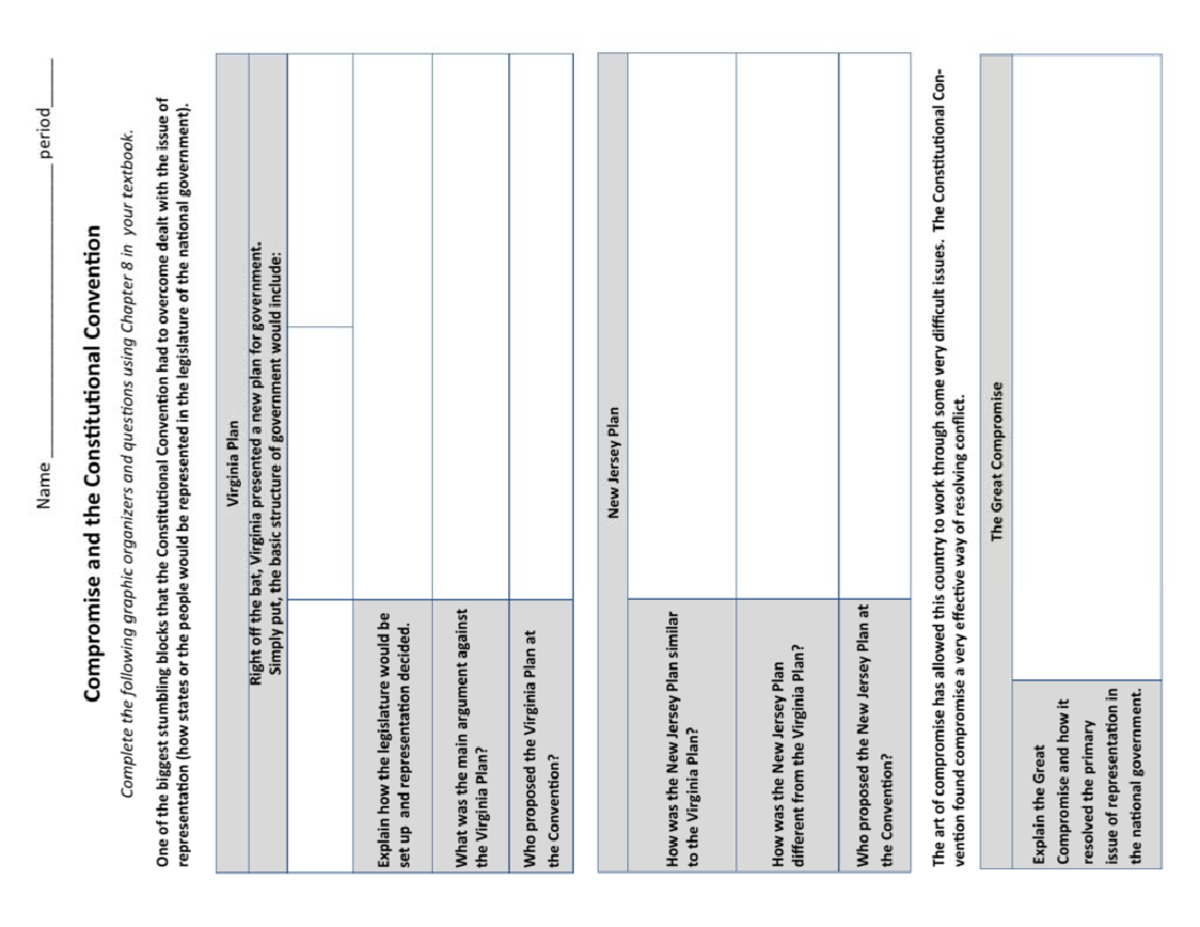 Compromise and the Constitutional Convention - Studocu