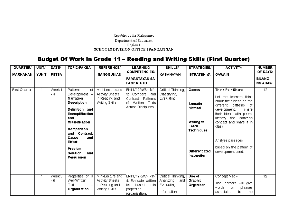 BOW in Reading and Writing Skills - Republic of the Philippines ...