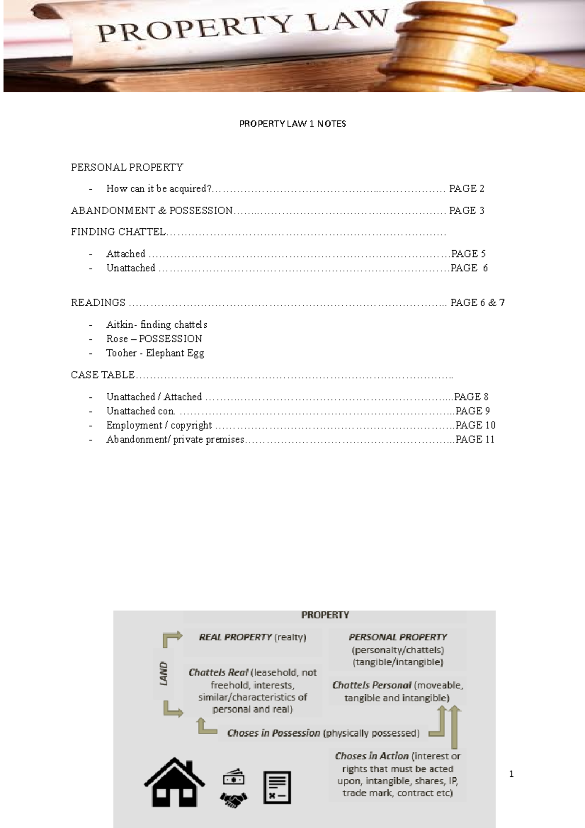 Property revision - PROPERTY LAW 1 NOTES PERSONAL PROPERTY How can it ...