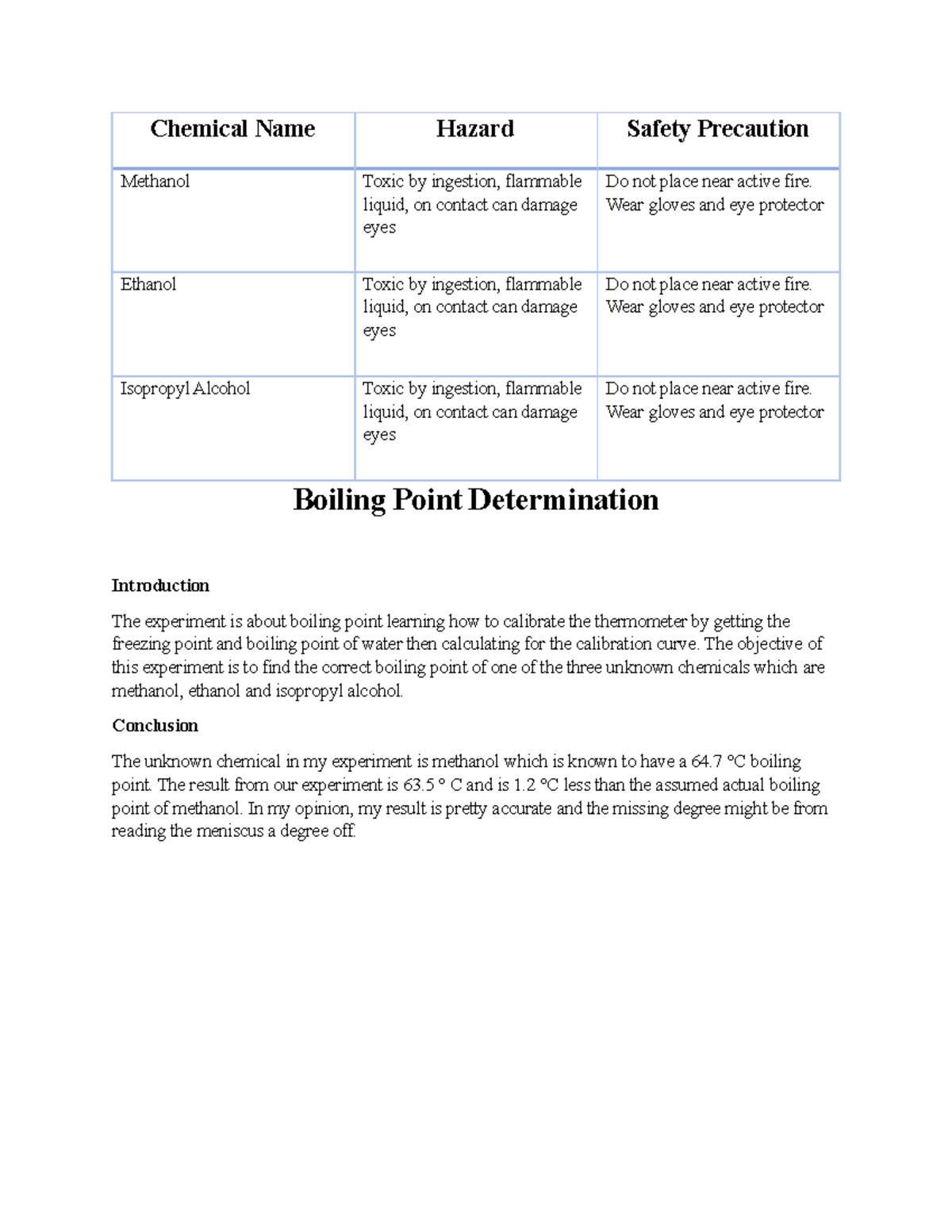Boiling Point Determination - Chemical Name Hazard Safety Precaution ...