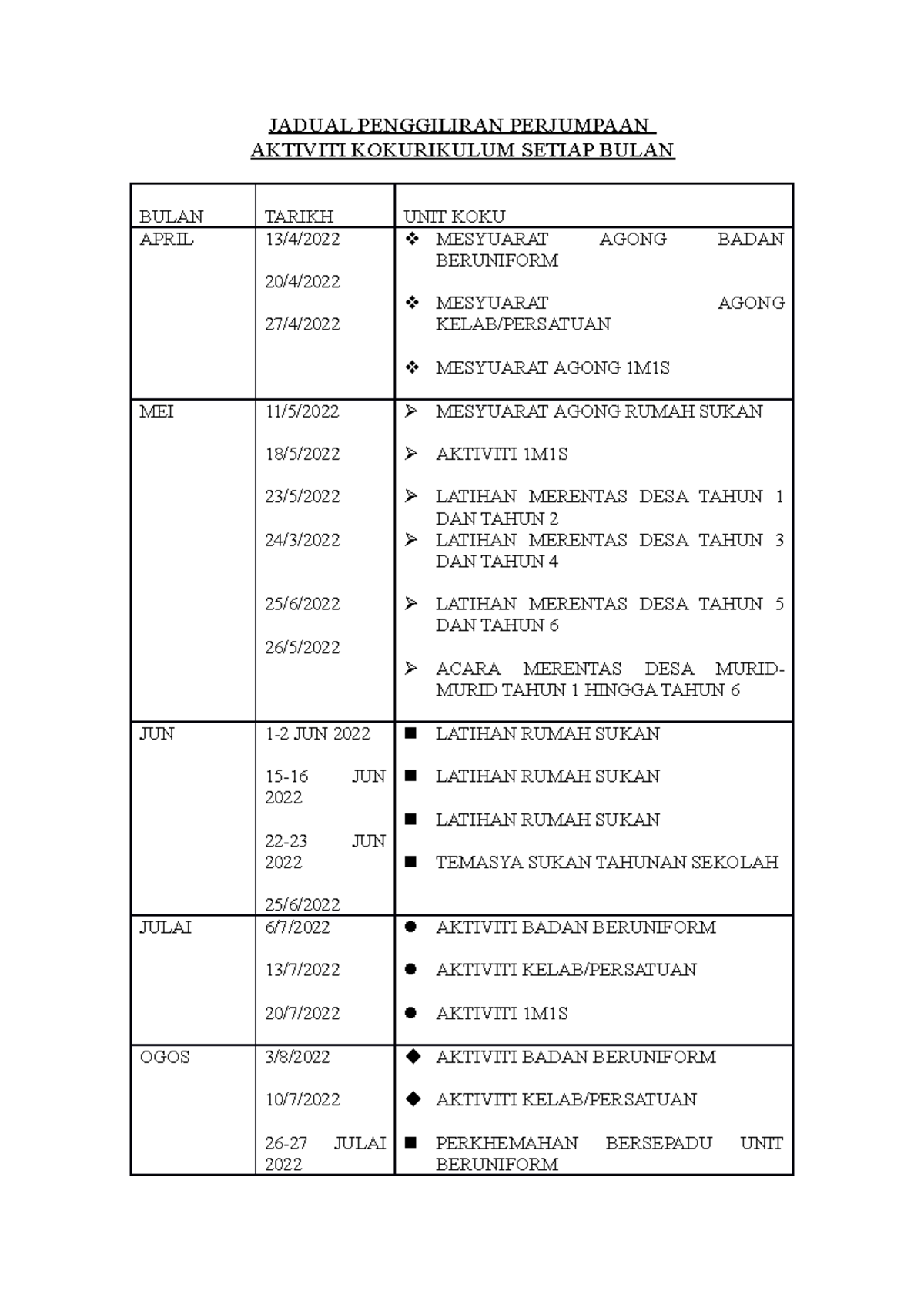 Jadual Penggiliran Perjumpaan UNIT Kokurikulum - JADUAL PENGGILIRAN ...