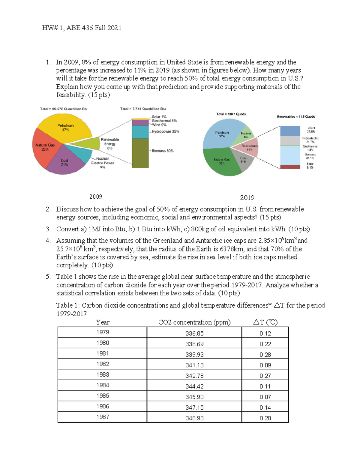 HW1 ABE436-2021 - This is assignment 1 of the course. - HW# 1, ABE 436 ...