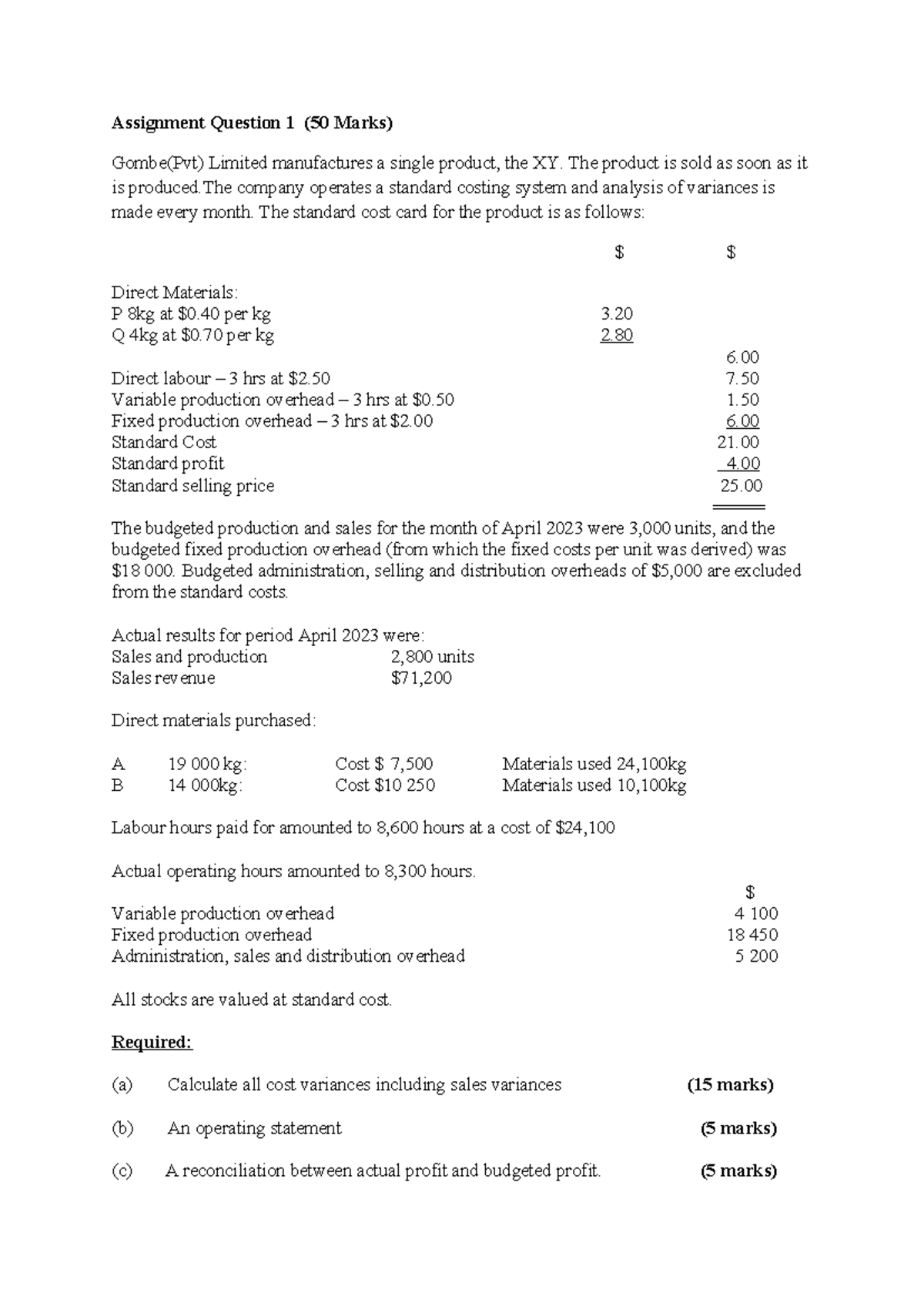 Assignment Question 1 ACCN 402 - Assignment Question 1 (50 Marks) Gombe(Pvt) Limited ...