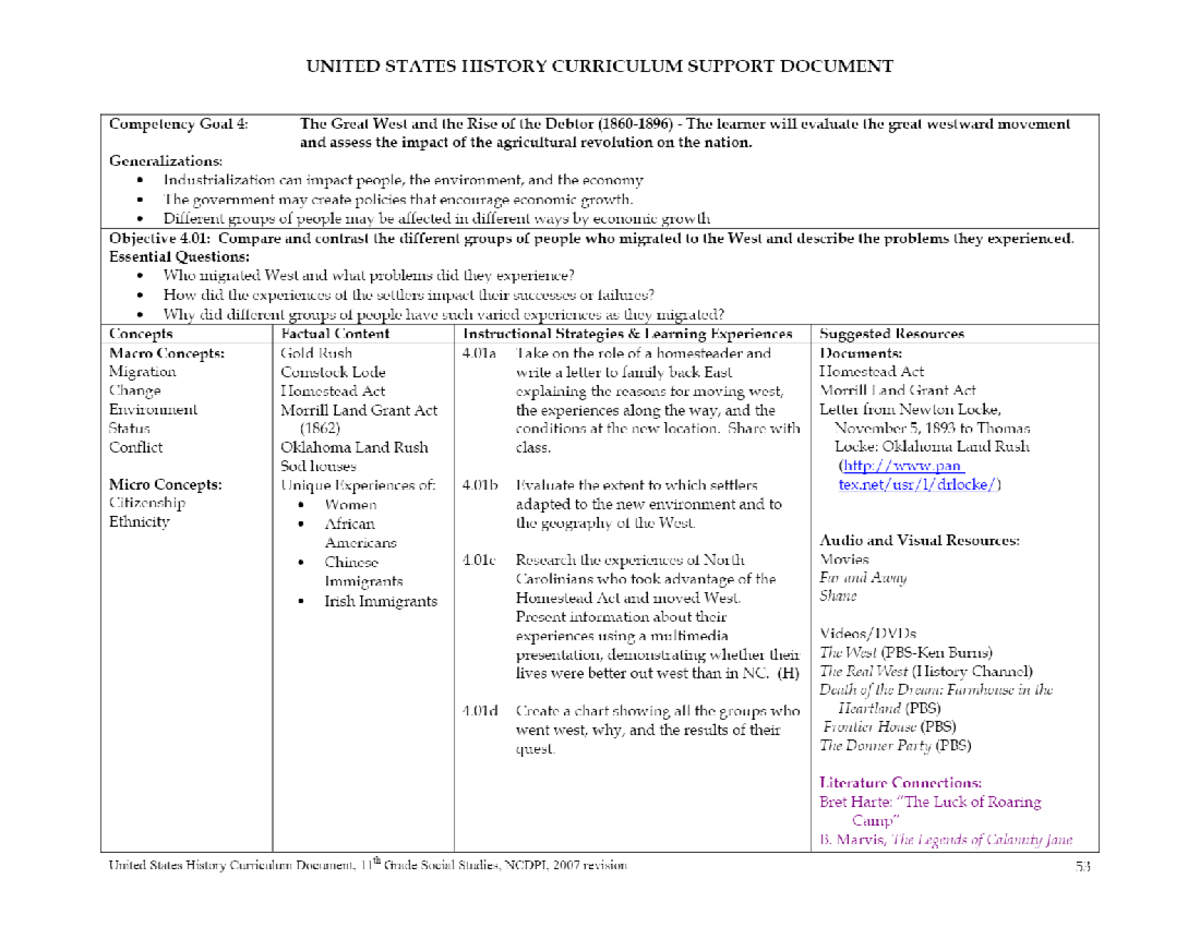United States History Curriculum Document 6 - HIS 102 - Studocu