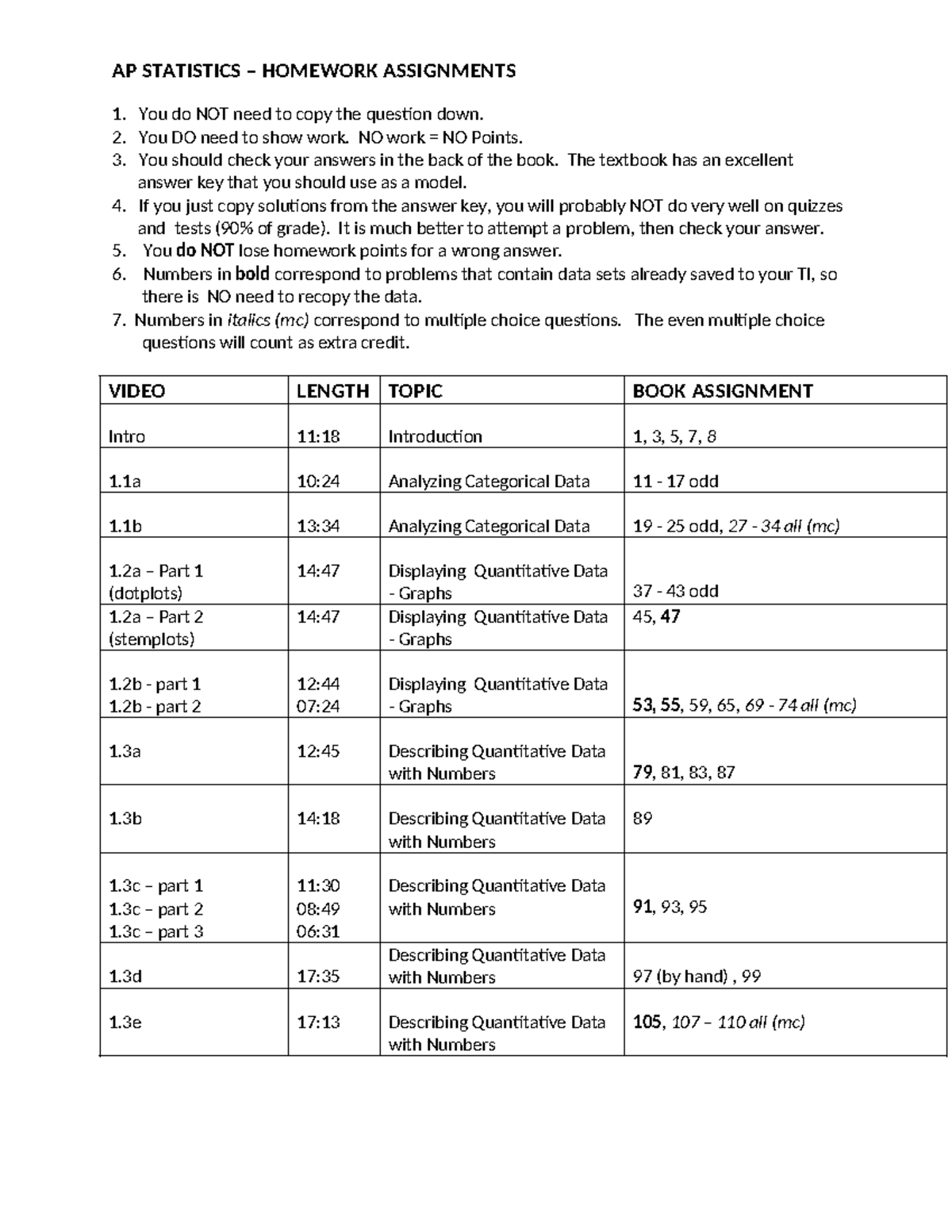 Hw assignment sheet -non flipped class - ap stats - AP STATISTICS ...