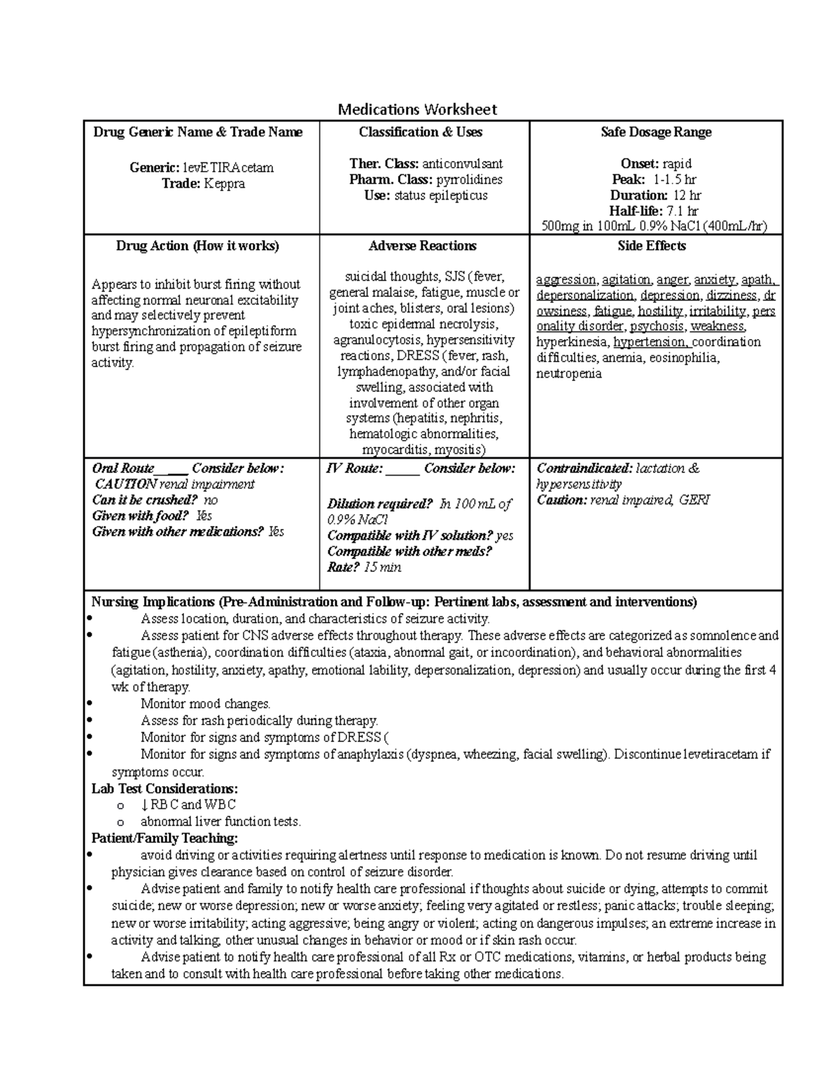 Lev Etiracetam (Keppra) - Medications Worksheet Drug Generic Name ...