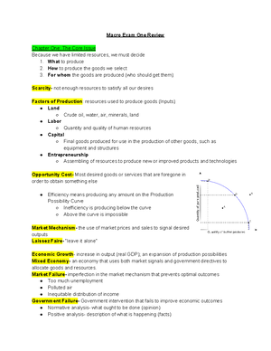 Chapter 5 Assignment Completed - 1.) Use the information below to construct a step-graph of the ...