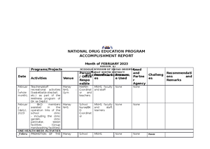 NDEP Accomplishment Report Manay NHS February 2023 - NATIONAL DRUG ...