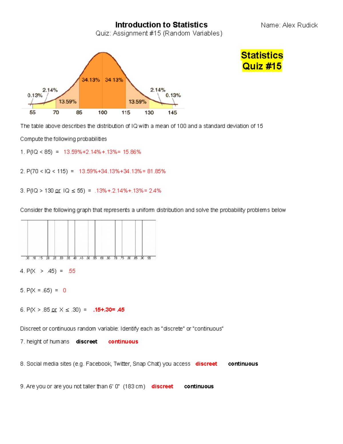 UA Stat Quiz #15 - Stats Quiz - Introduction to Statistics Name: Alex Rudick Quiz: Assignment ...