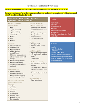 Concept Map - Ulcerative Colitis with nursing Dx - Medical/ Surgical ...