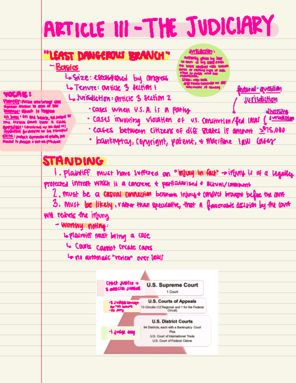 Article 3 the judiciary - ARTICLE 111 THE JUDICIARY ' ' Jurisdiction ...