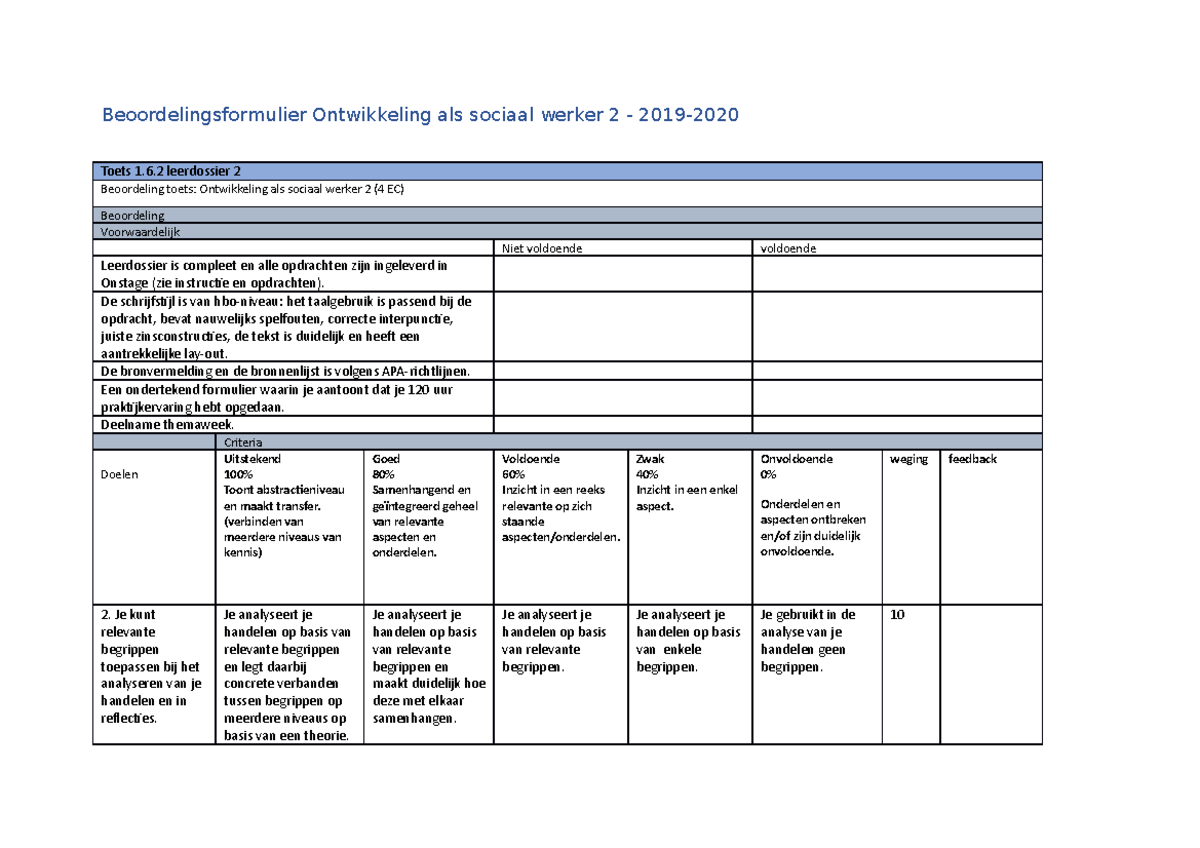 Beoordelingsformulier Ontwikkeling als sociaal werker 1 - 6 leerdossier ...