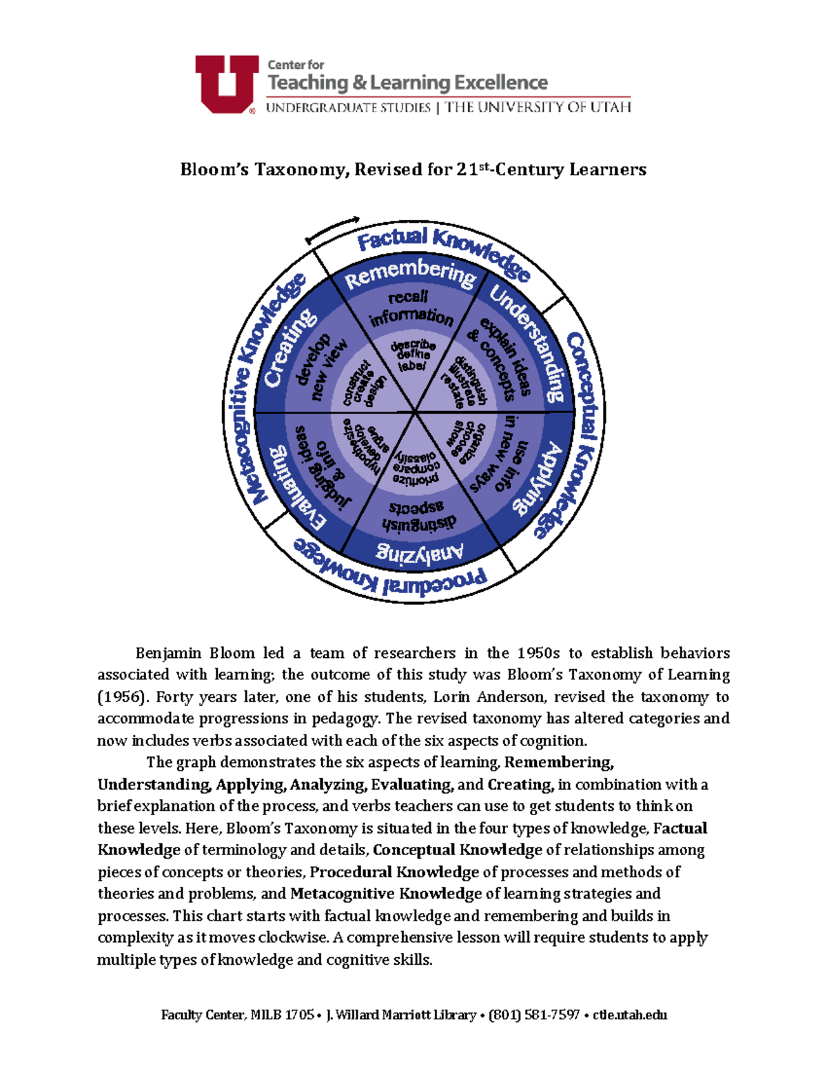 Bloom-handout - Bloom Taxonomy - Experimental psychology - VU - Studocu