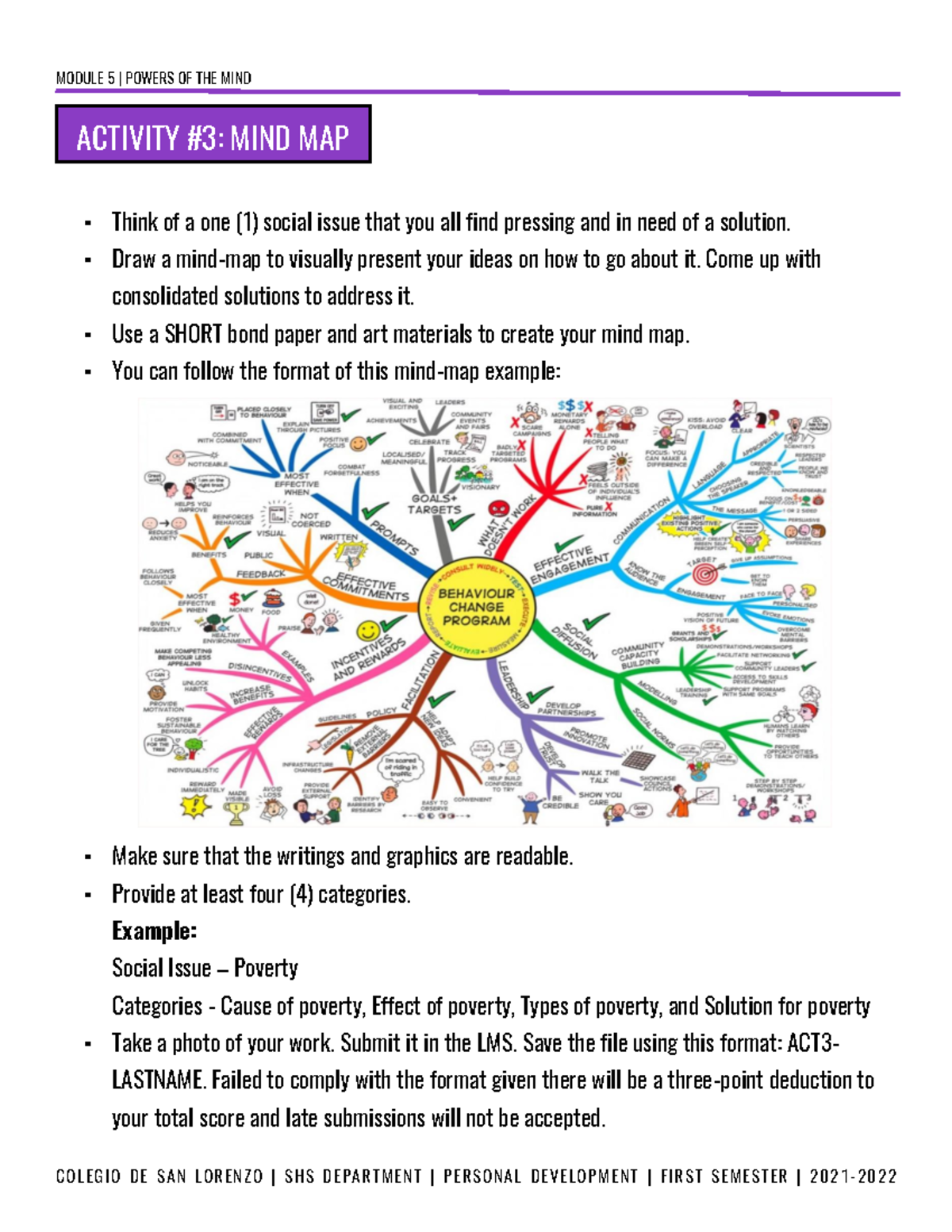 ACT#3-MIND MAP - pLese - C O L E G I O D E S A N L O R E N Z O | S H S ...