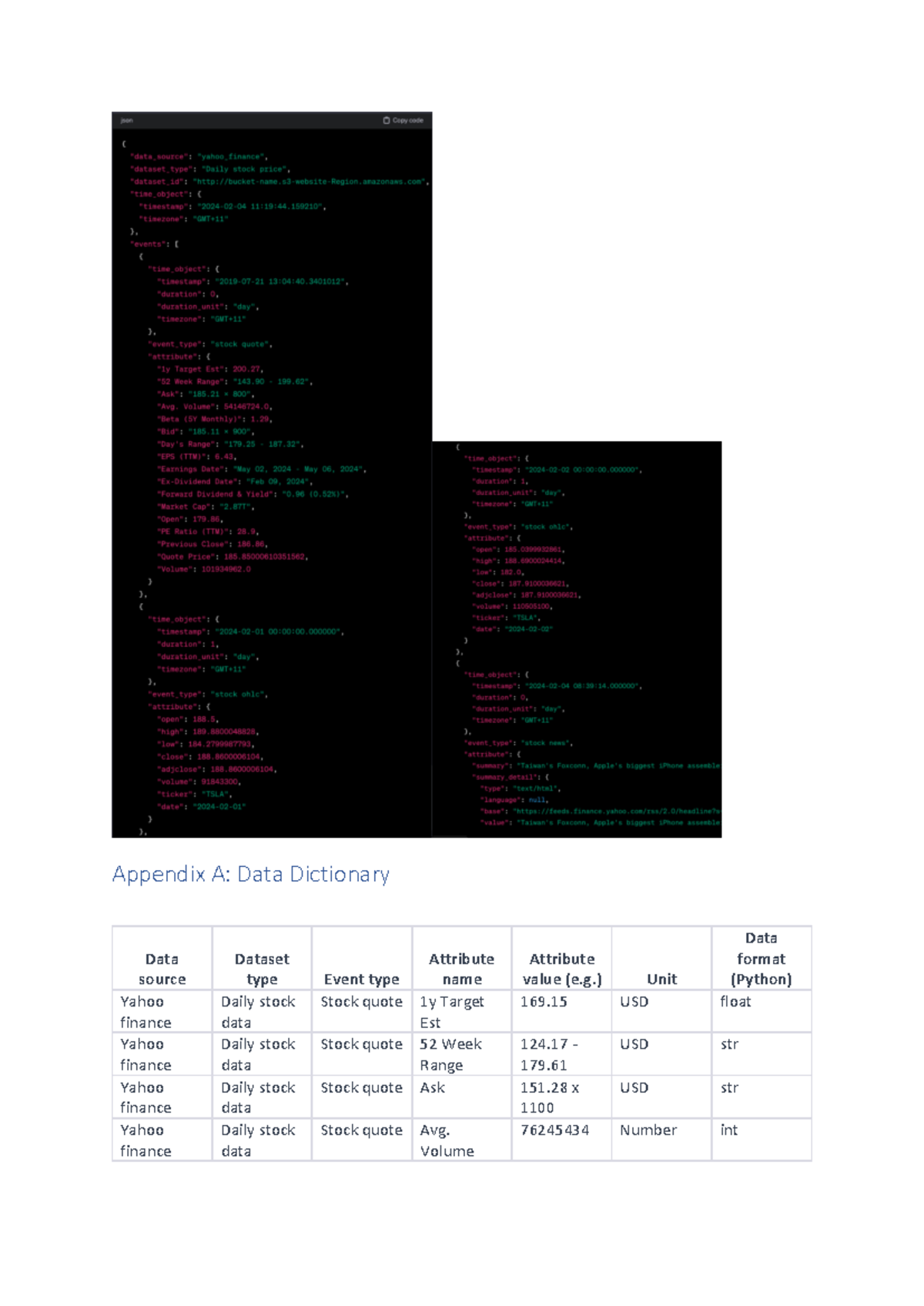 Adage 3 0 Data Model Part5 Appendix A Data Dictionary Data Source Dataset Type Event Type
