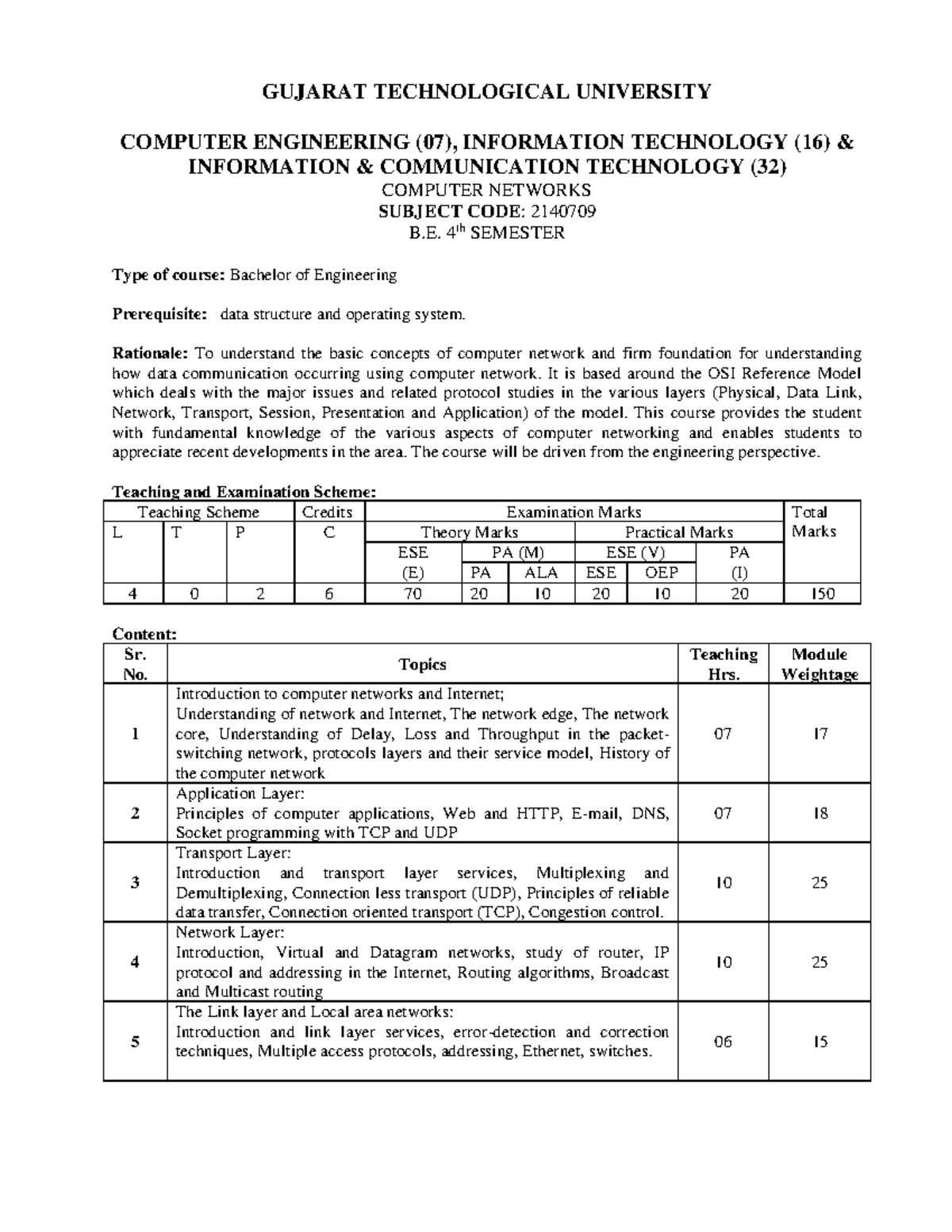 2140709 - GUJARAT TECHNOLOGICAL UNIVERSITY COMPUTER ENGINEERING (07 ...