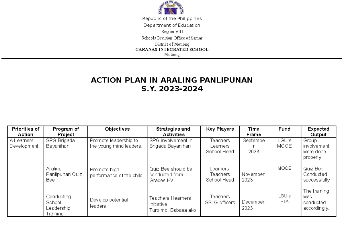 Action PLAN IN Araling Panlipunan - Republic of the Philippines ...
