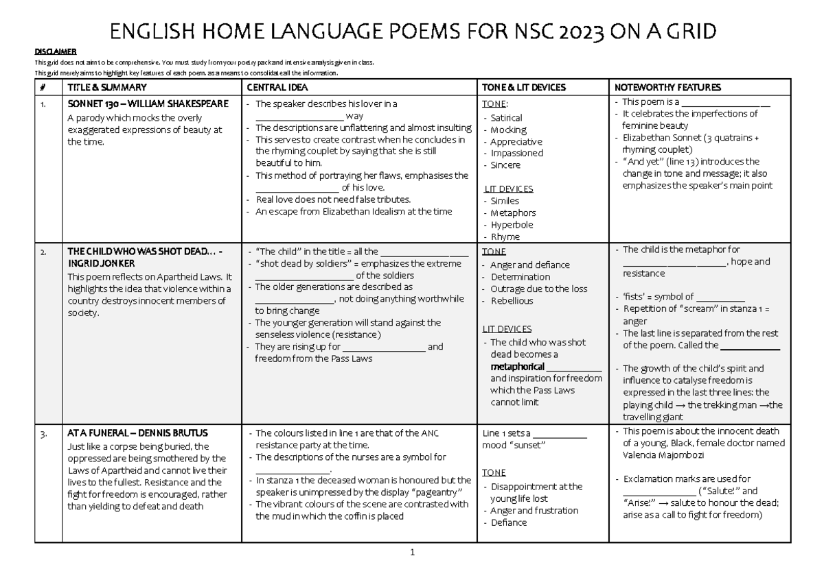 Poetry grid 2023 - ENGLISH HOME LANGUAGE POEMS FOR NSC 2023 ON A GRID ...