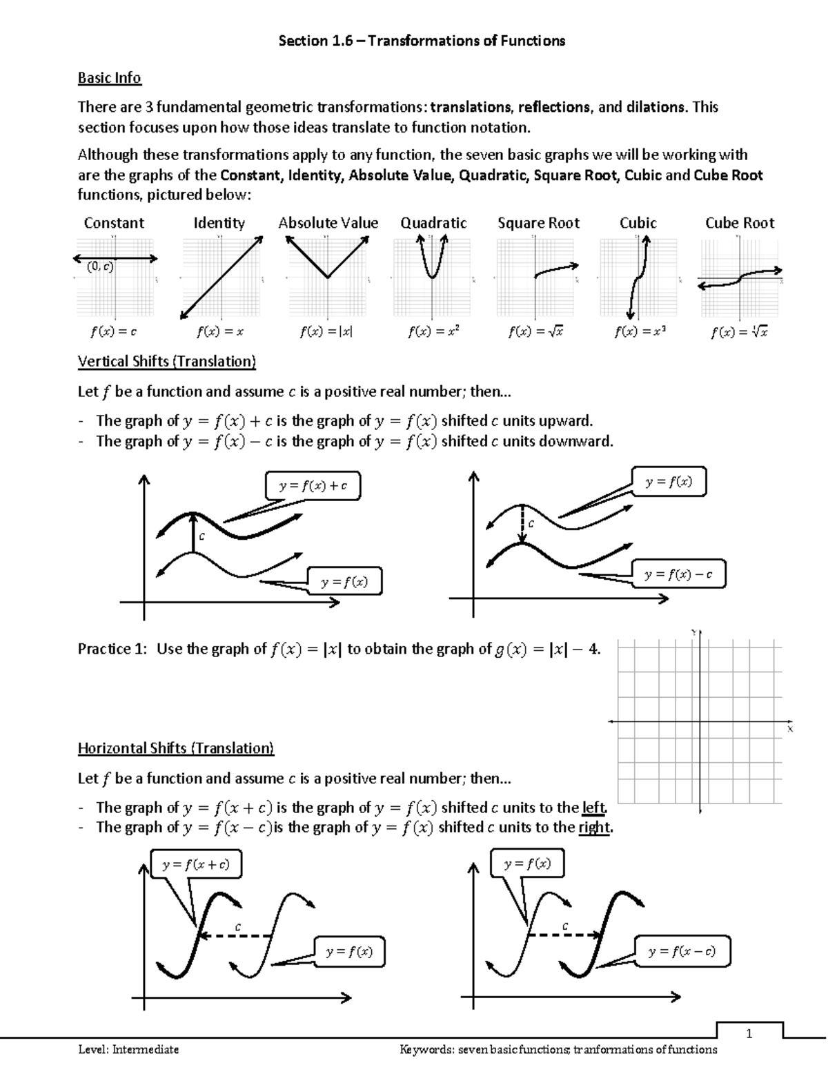 Section 1.6 Outline - Section 1 – Transformations of Functions 1 Level: Intermediate Keywords ...