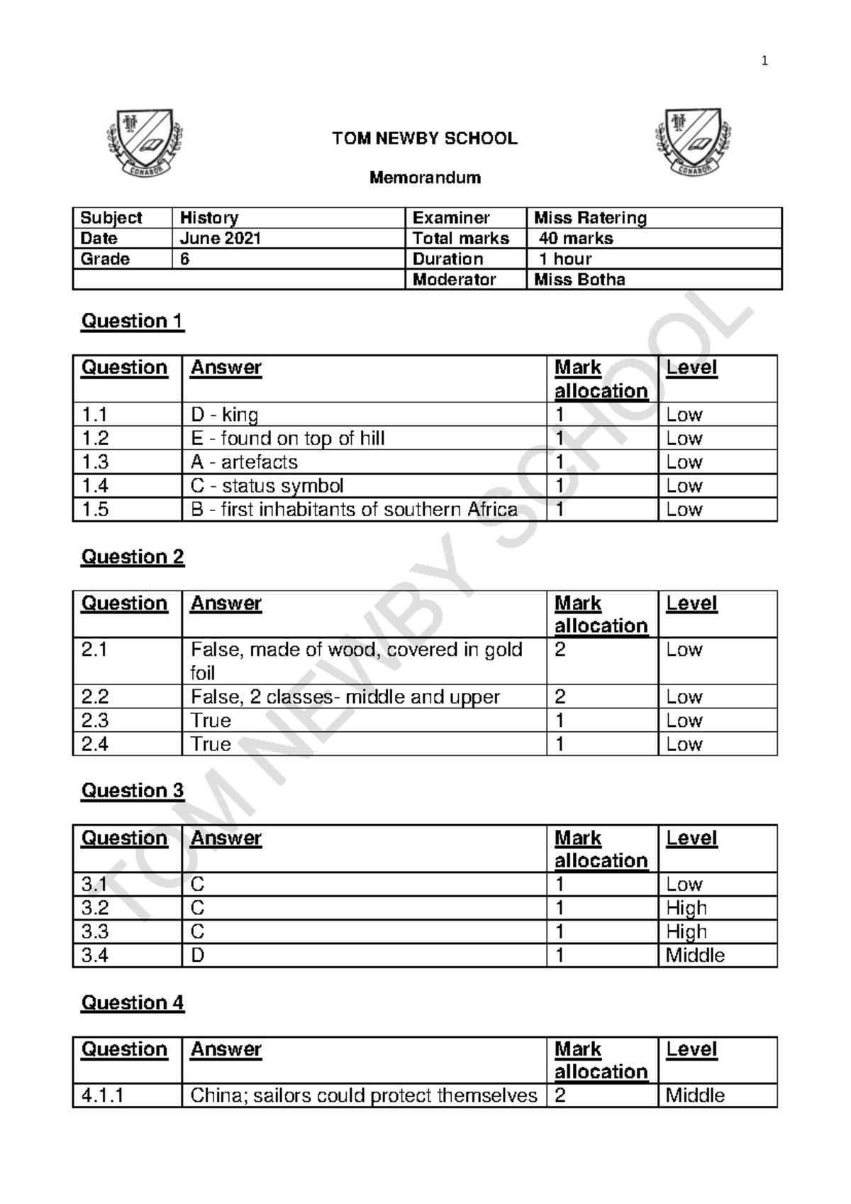 Grade 6 History Memo June 2021 - 1 TOM NEWBY SCHOOL Memorandum Subject ...