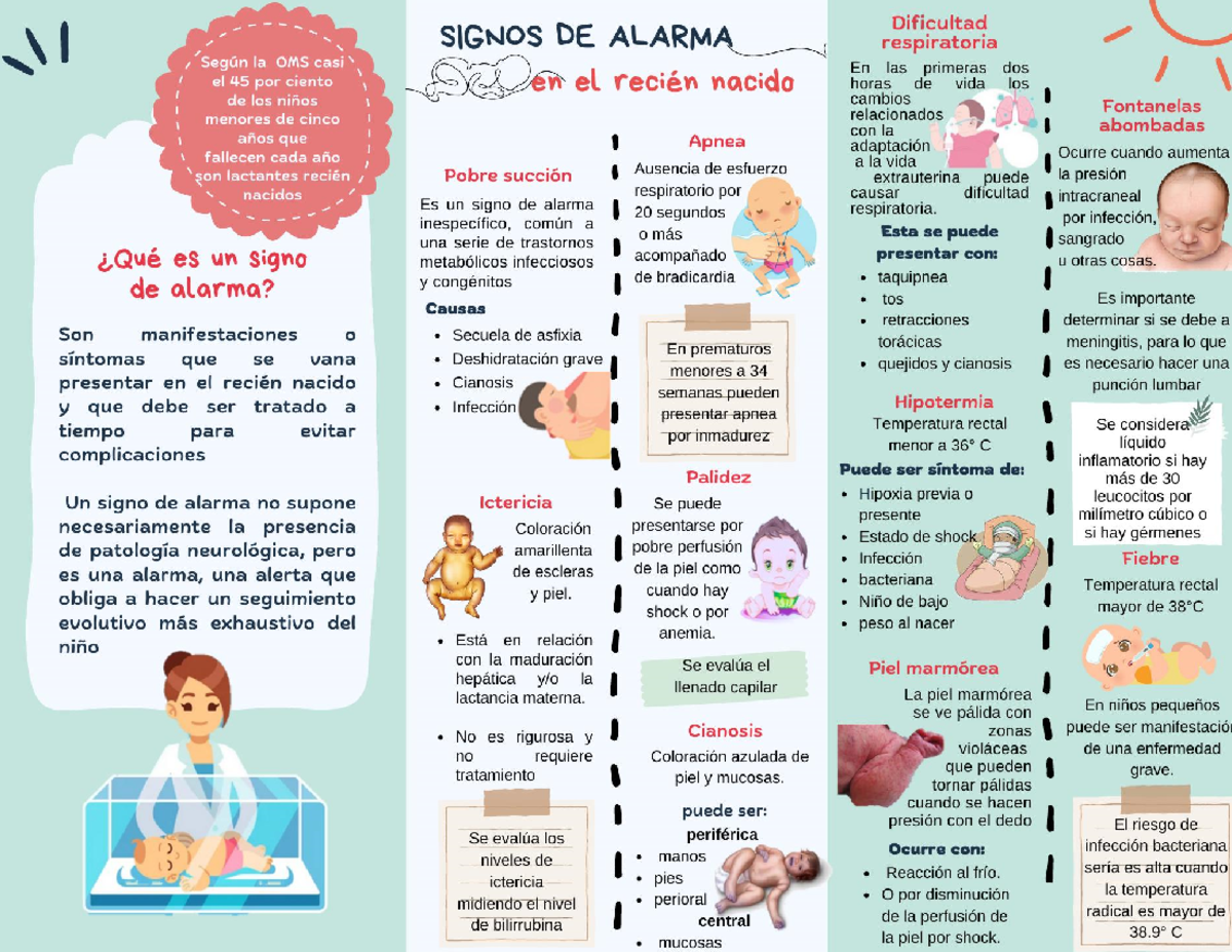 Signos de alarma del rn - cuidado del enfermero II - Studocu