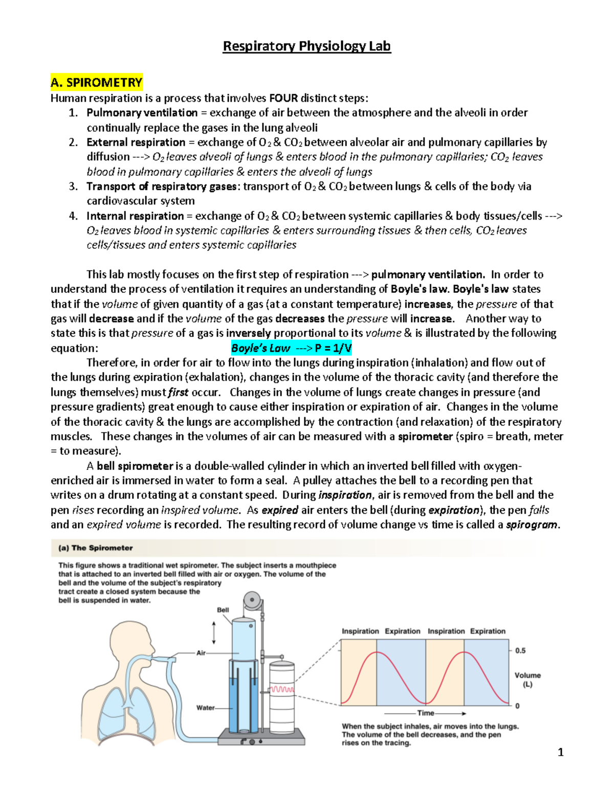 Respiratory Physiology - SPIROMETRY Human respiration is a process that ...