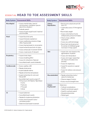 Patho concept map- cushings disease - ACTIVE LEARNING TEMPLATES System ...