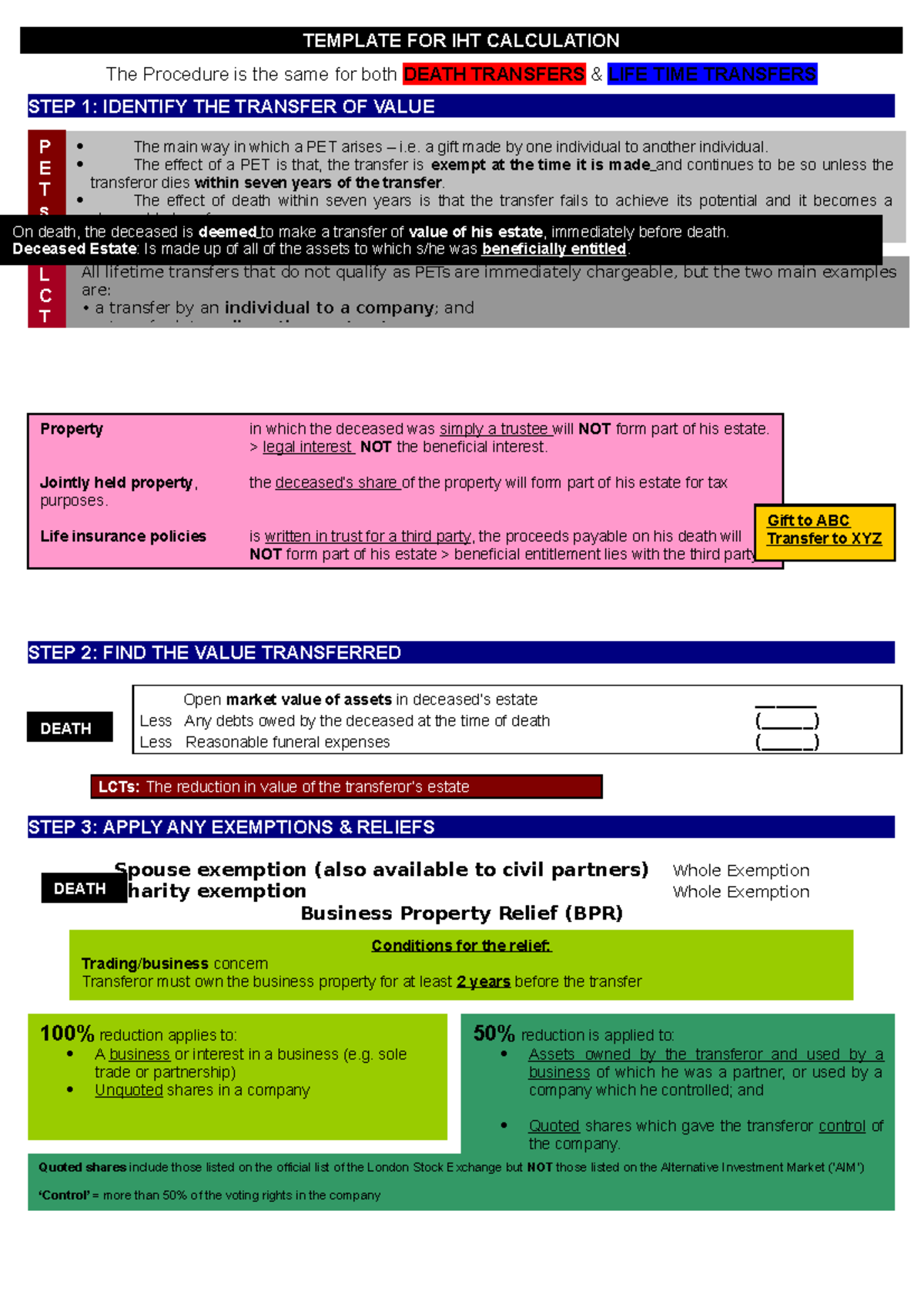 Template FOR IHT Calculation - TEMPLATE FOR IHT CALCULATION The ...