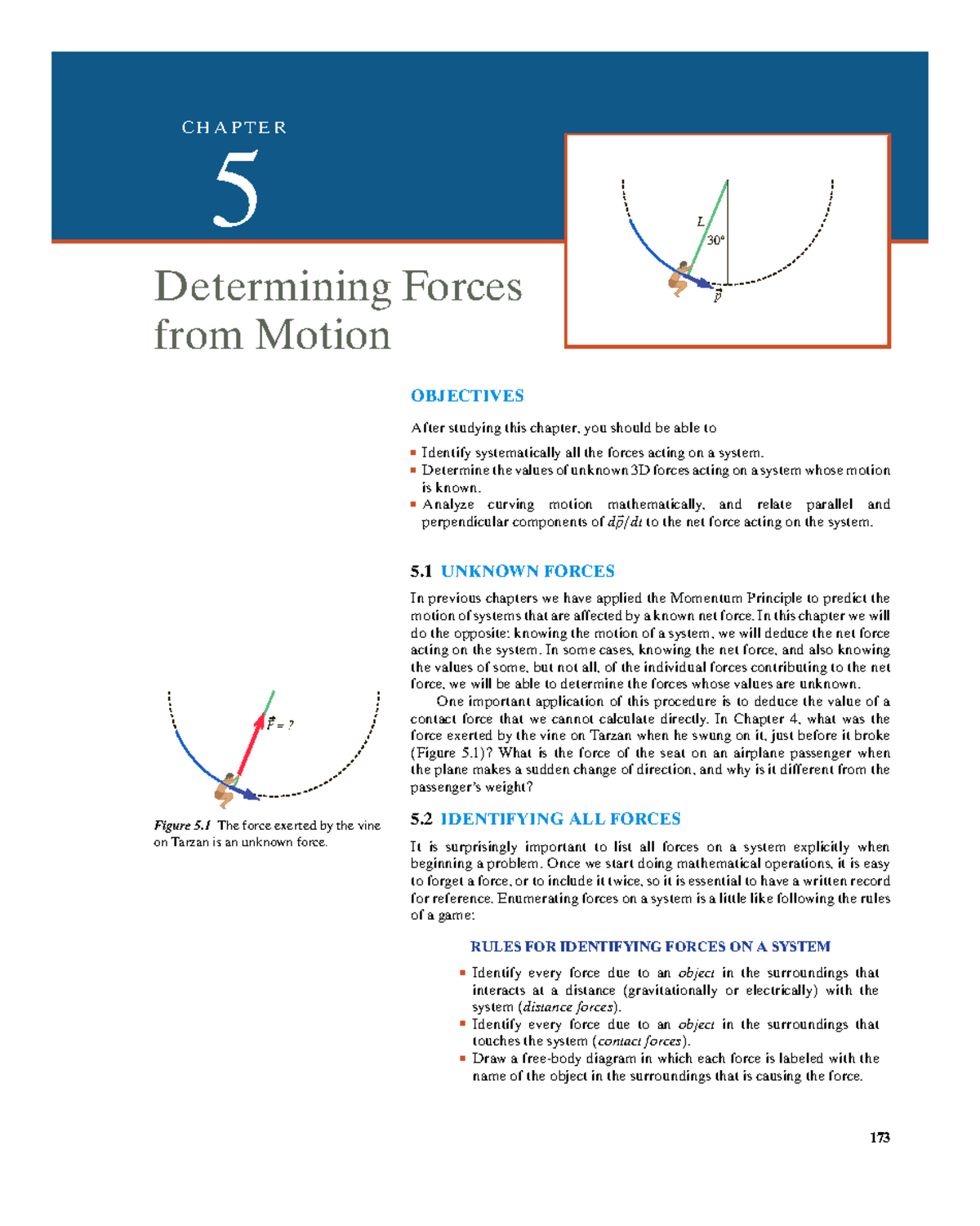 5-M&I 4E Textbook-Chapter 5 - C H A P T E R 5 30° L Determining Forces p from Motion OBJECTIVES ...