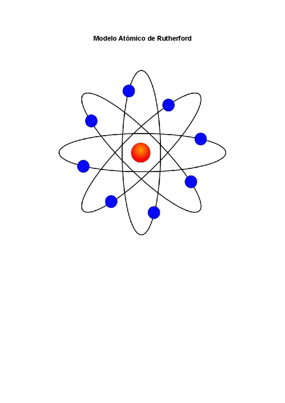 Modelo Atómico de Rutherford - Modelo Atómico de Rutherford Origem ...