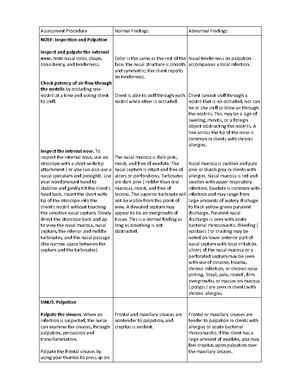 NCM 101 Lecture (midterm) - NCM 101 HEALTH ASSESSMENT (Lecture) IV ...