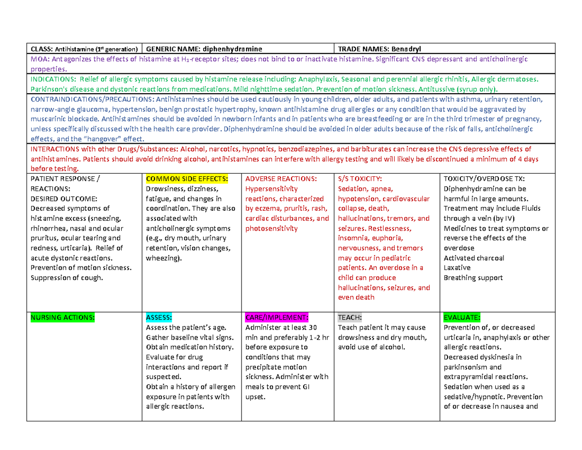 Med - Card Diphenhydramine - CLASS: Antihistamine (1st generation ...
