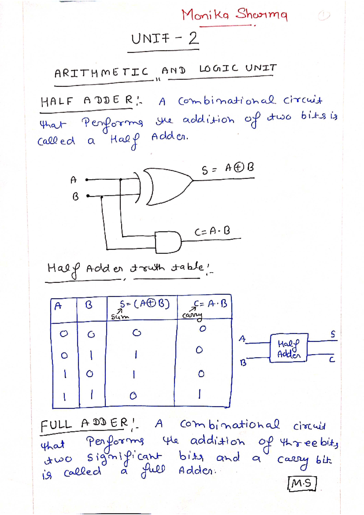 COA UNIT 2 Complete - Monika Sharma UNIF 2 ARITHMETIC AND LOGIC UNIT ...