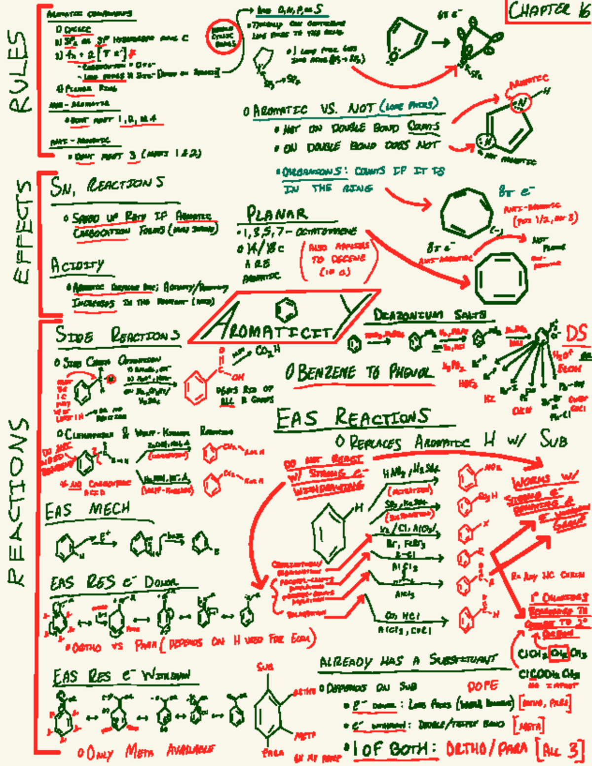 Orgo Chapter Notes Aromaticity - AROMATIC - Components HAVEO , N , P ...