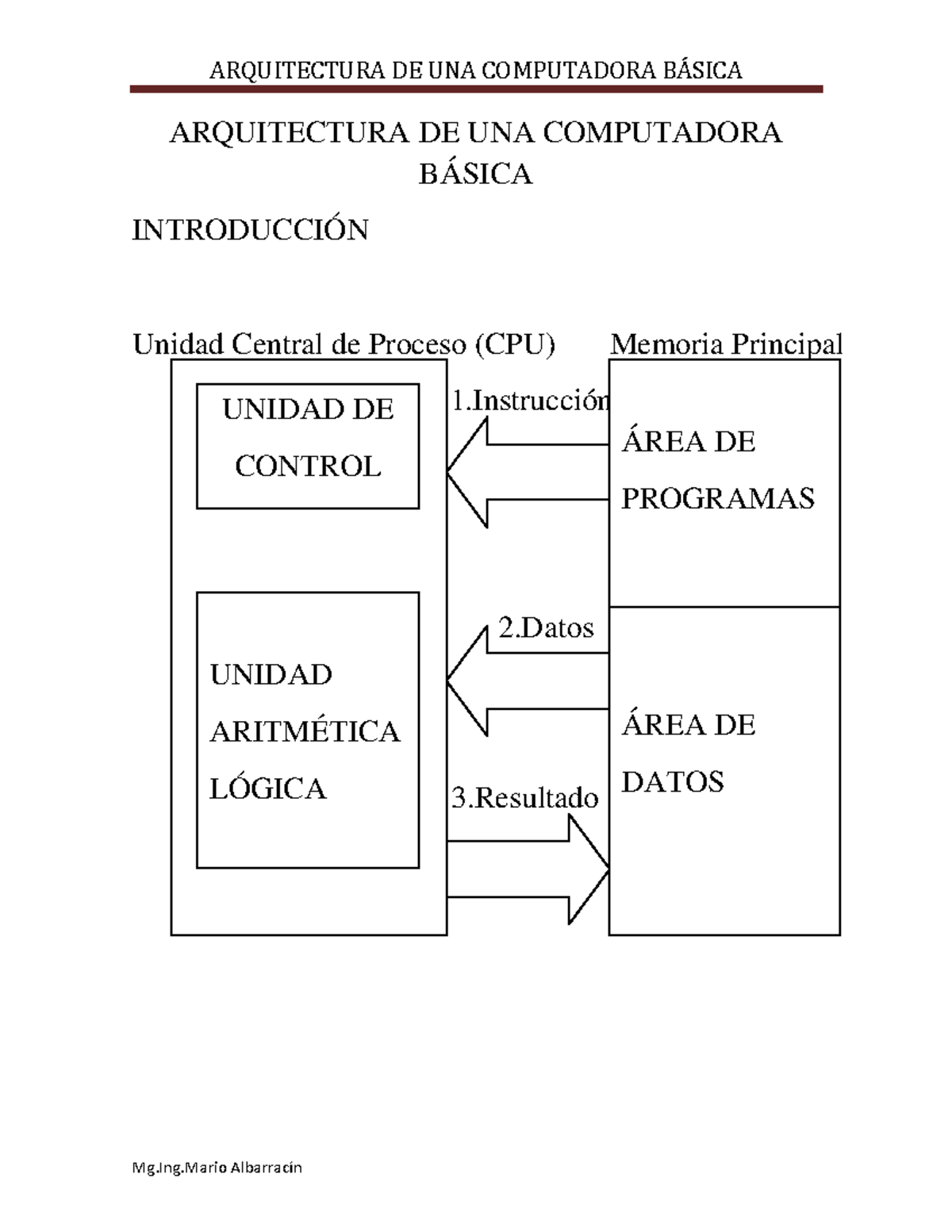 Arquitectura de una Computadora Básica - ARQUITECTURA DE UNA ...