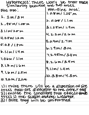 Isaiah Dominguez prelab 1 - Name 1SCIGh Omingu ez Lab Group# Lab Module ...