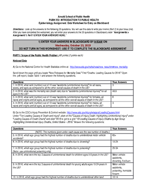 Epidemiology Memo PUBH 302 - To: Dr. Galloway, Director, Office of ...