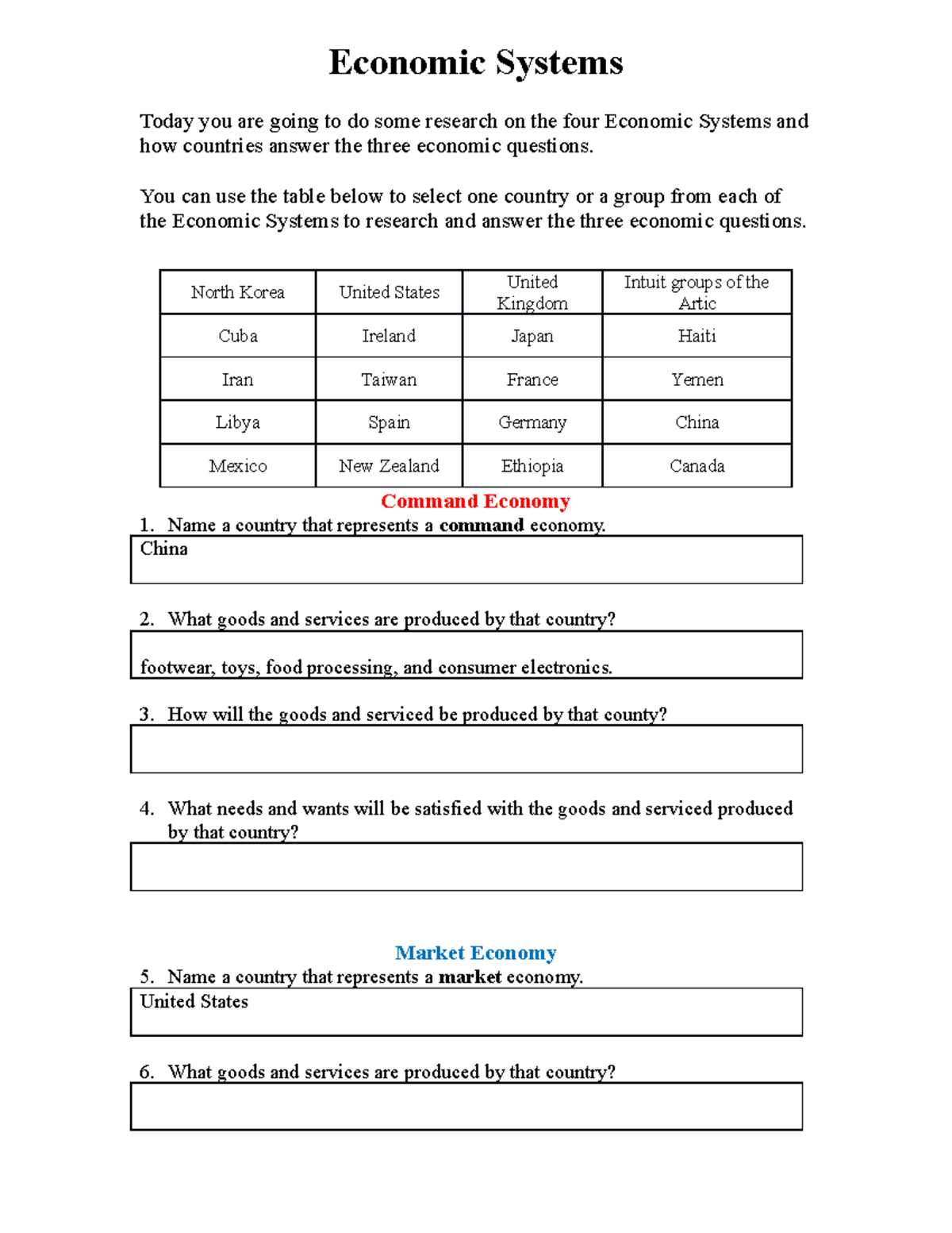 Types of Economies copy - Economic Systems Today you are going to do ...
