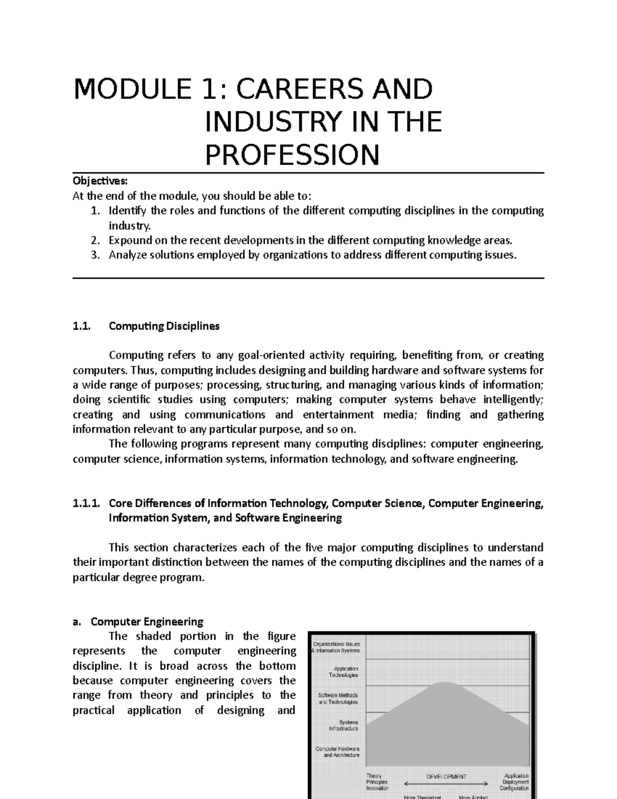 Module 1 - Lecture notes 1 - MODULE 1: CAREERS AND INDUSTRY IN THE ...