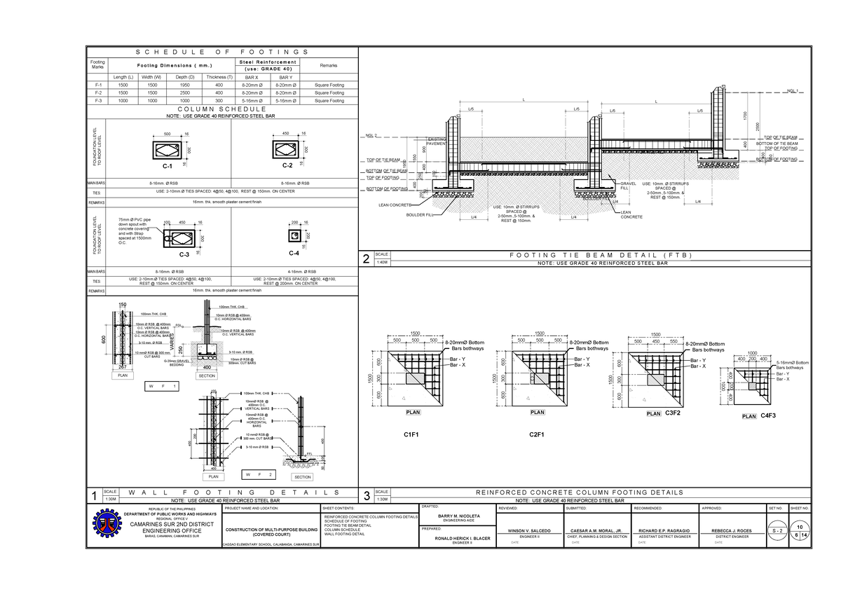 S2 - Sample DPWH structural - WALL FOOTING DETAILCOLUMN SCHEDULEFOOTING TIE BEAM DETAIL SCHEDULE ...