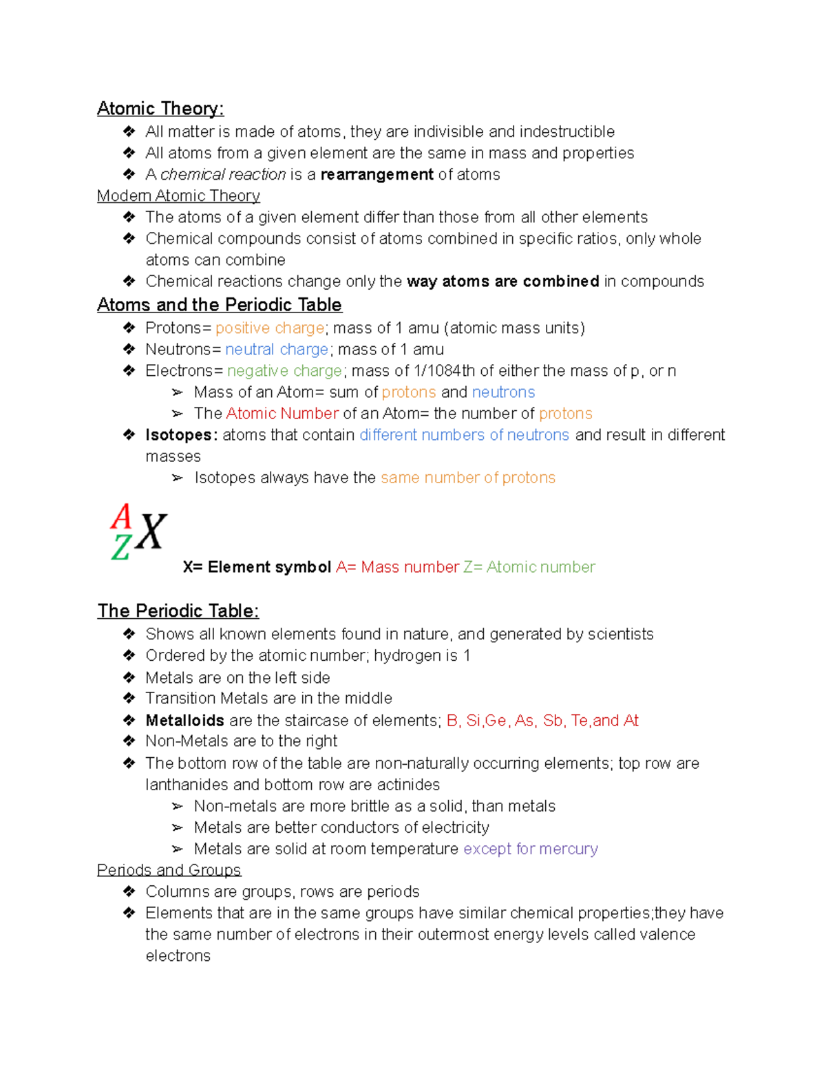 Chemistry Unit 3 Notes - Atomic Theory: All matter is made of atoms ...