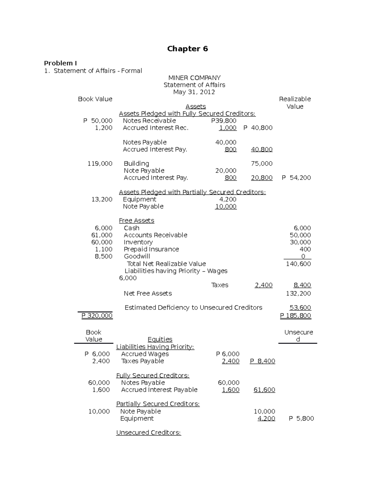 Advanced-Accounting-Part 1-Dayag-2015-Chapter-6 - Chapter 6 Problem I ...